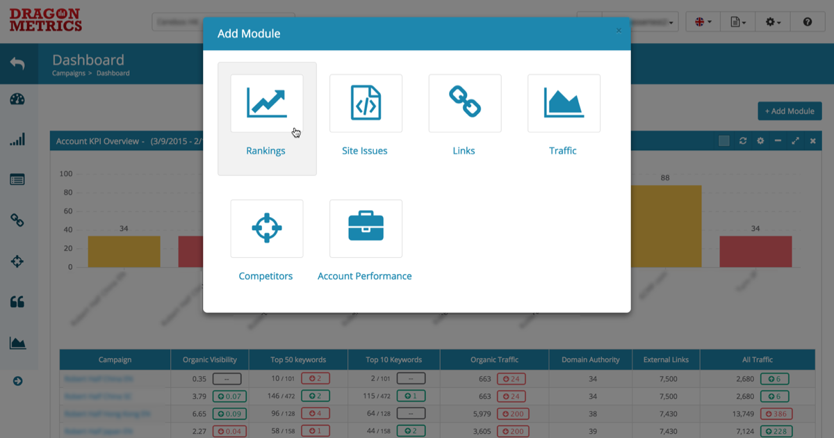 All the Data at Your Fingertips - New Dashboard Released | Dragon Metrics