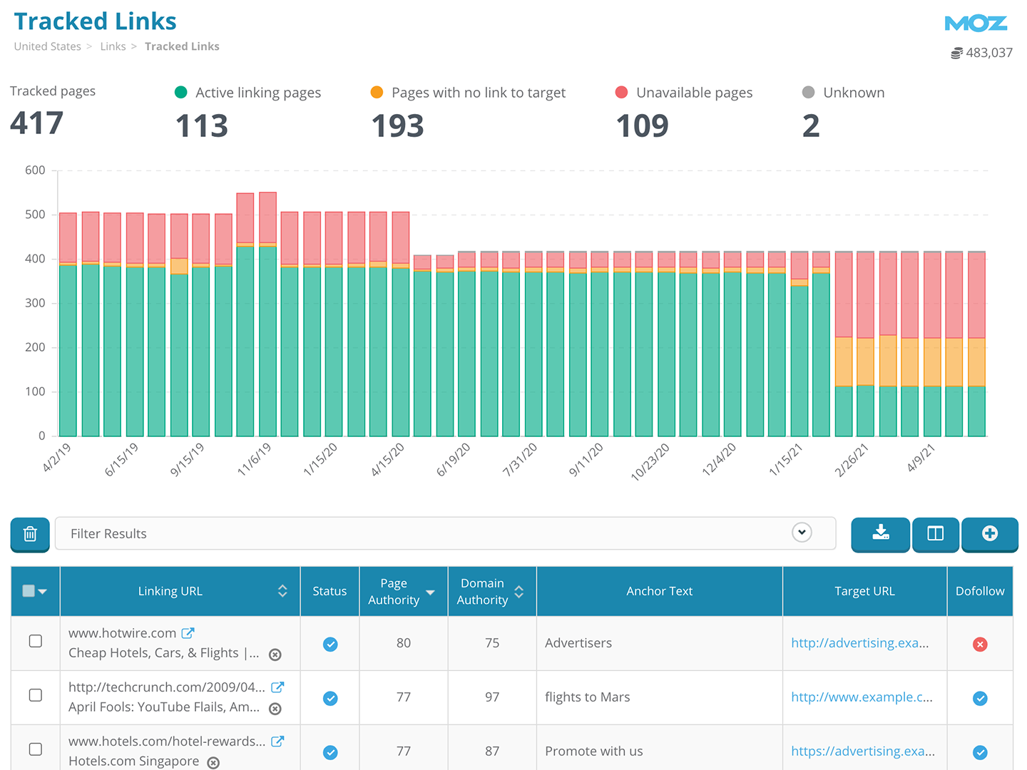 Backlink Checker and Link Management Tool | Dragon Metrics